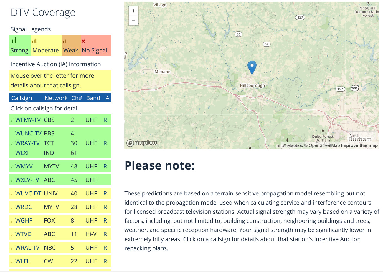 Aiming for Better Reception